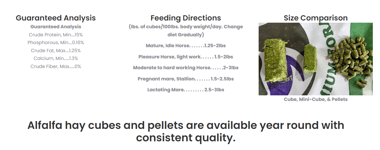 Cubeit – Rolling Hills Tack and Feed